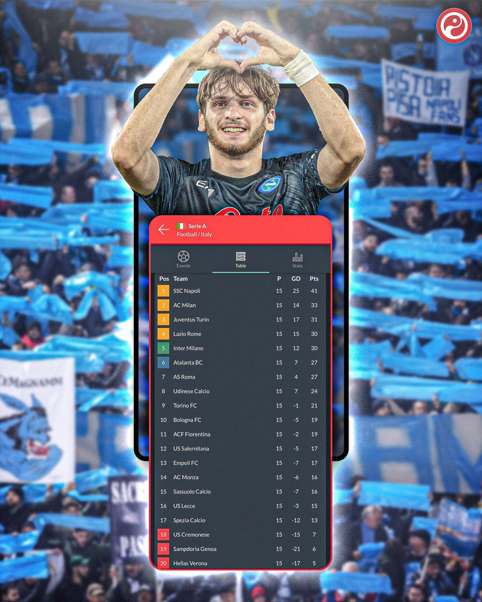 Download The Squawka Live App On Twitter Argentina Had Not Won The