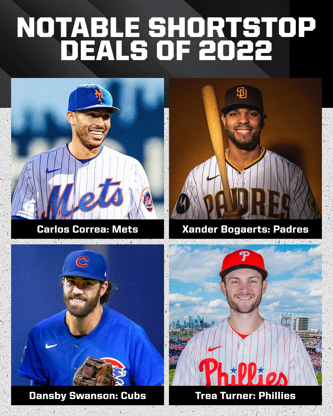 ESPN on Twitter: "Shortstops have gotten PAID this offseason 💰 ⚫ Carlos Correa $315M/12yrs ⚫ ...