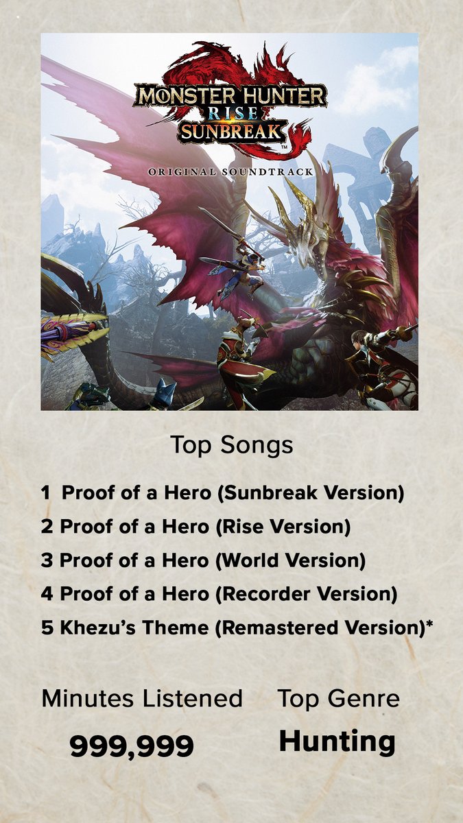 [2020] Tweets by Monsterhunter on 29 Dec | Monster Hunter: World Dev ...