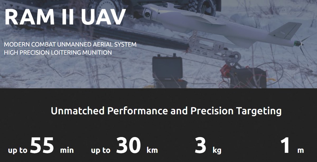 Thread by @TrentTelenko on Thread Reader App – Thread Reader App
