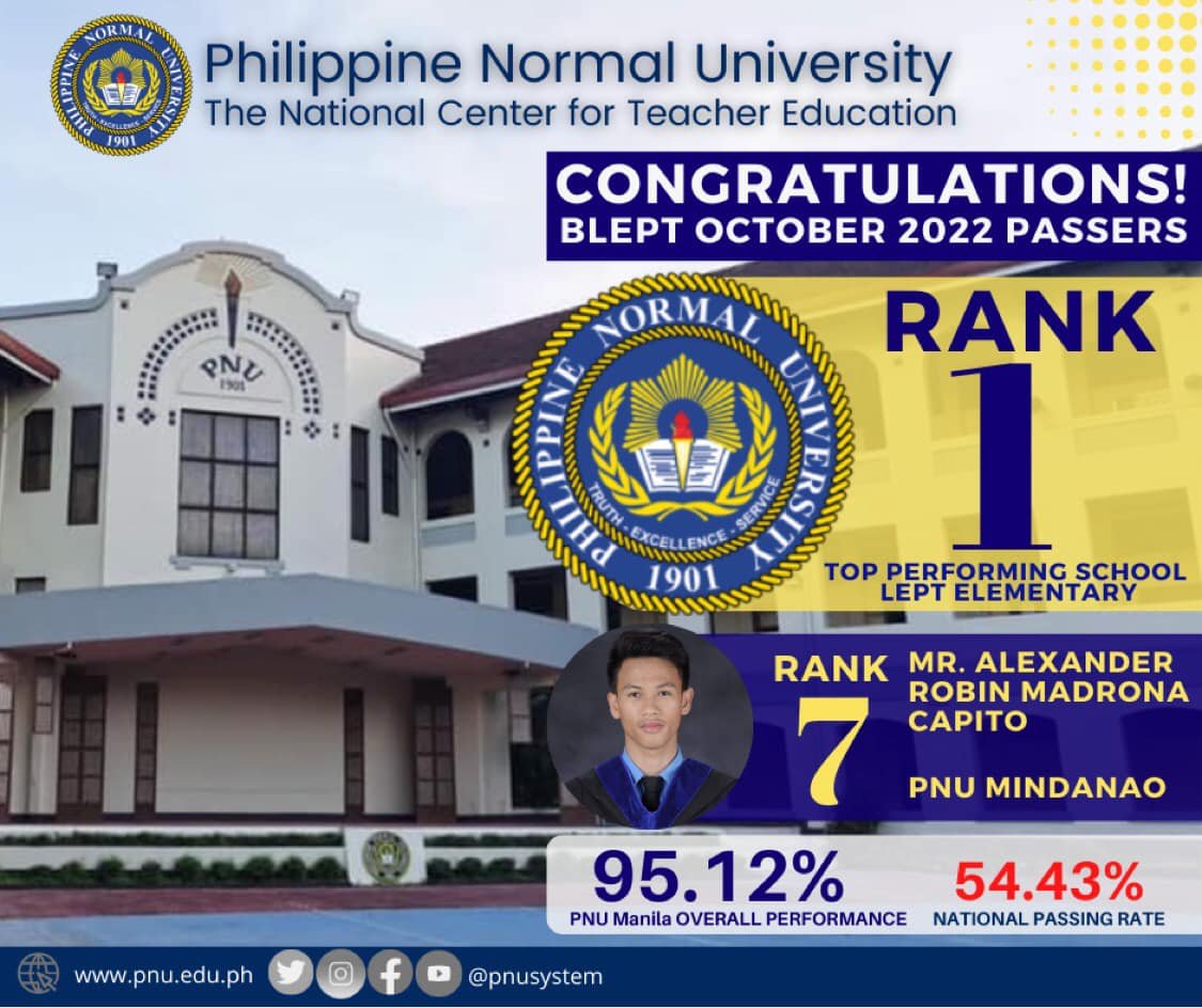 Philippine Normal University Logo PHILIPPINE NORMAL U TO RESUME F2F