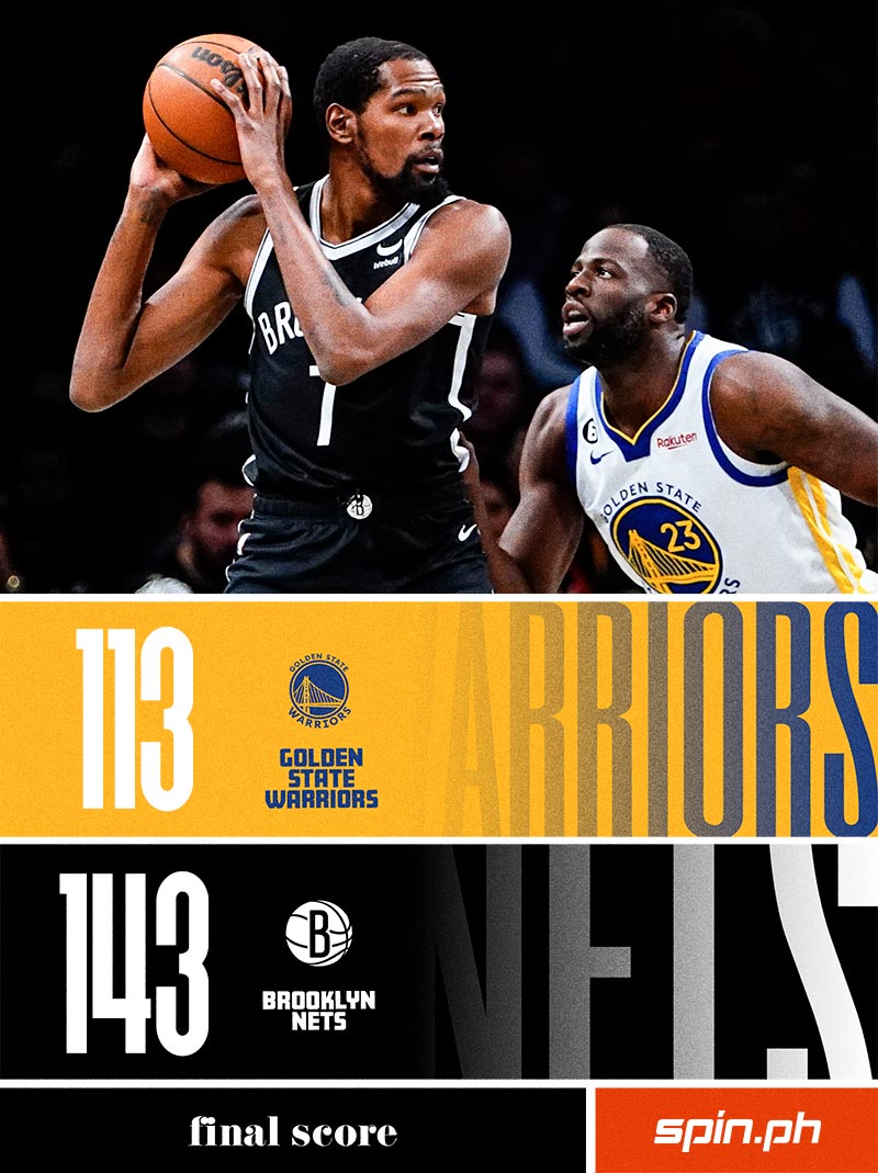 SPIN.ph on Twitter: "Kevin Durant goes 9 for 17, finishes with 23 points as nine Brooklyn ...