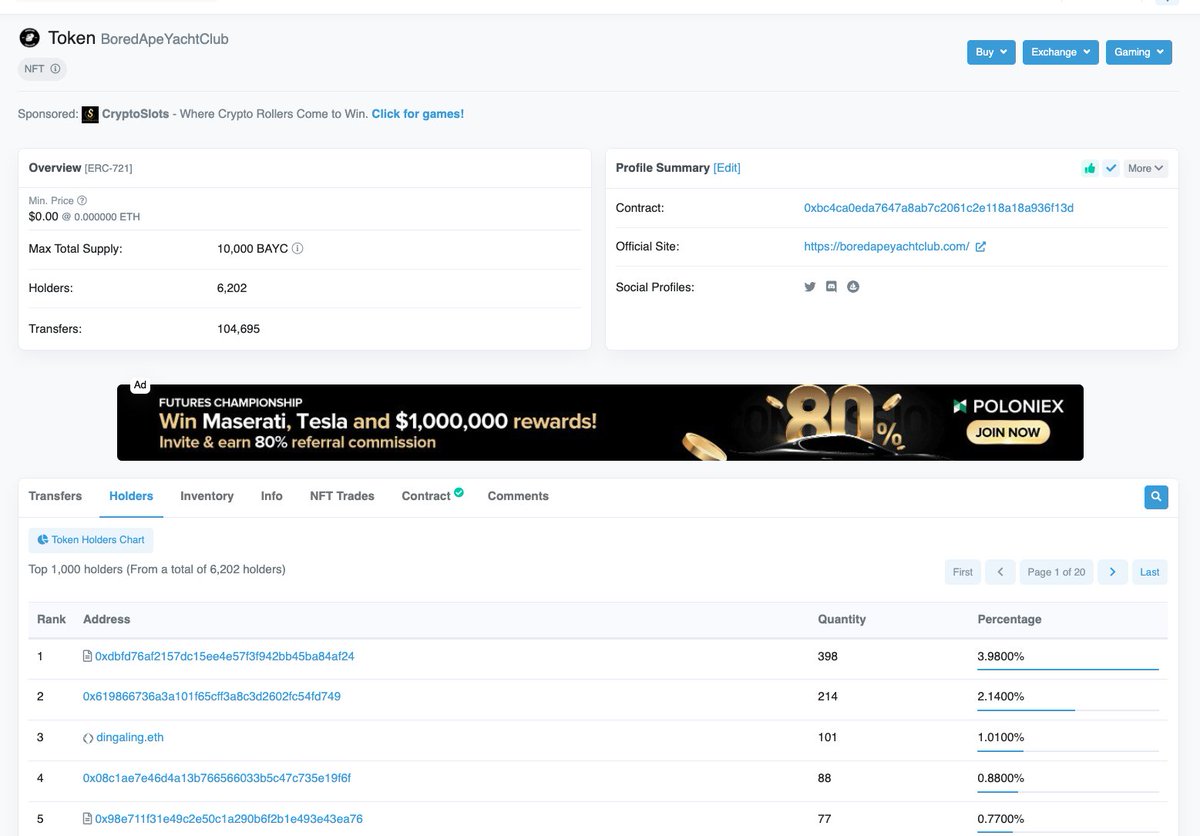 0xUnicorn🦄️ ₿uy & $ell on Twitter: "玩 NFT，所有链上数据的源头都是 Etherscan，用https://etherscan.io读NFT的智能合约和元 ...