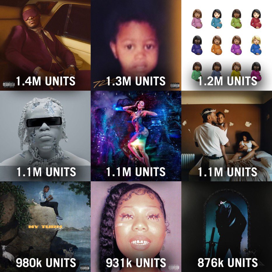 Kelly Robinson On Twitter RT SaycheeseDGTL Most Sold Rap Albums In 2022 kelly-robinson-on-twitter-rt-saycheesedgtl-most-sold-rap-albums-in-2022
