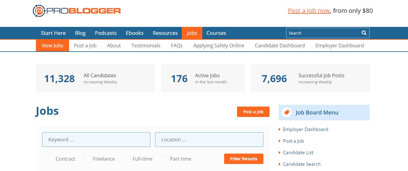MySkill - Si Paling Belajar 💎 on Twitter: "Buat kamu yang punya skill nulis, dan butuh kerjaan ...