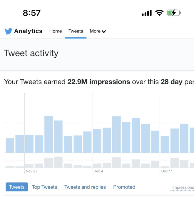 TW Pornstars - Jayla Page. Pictures and videos from Twitter. Page 14