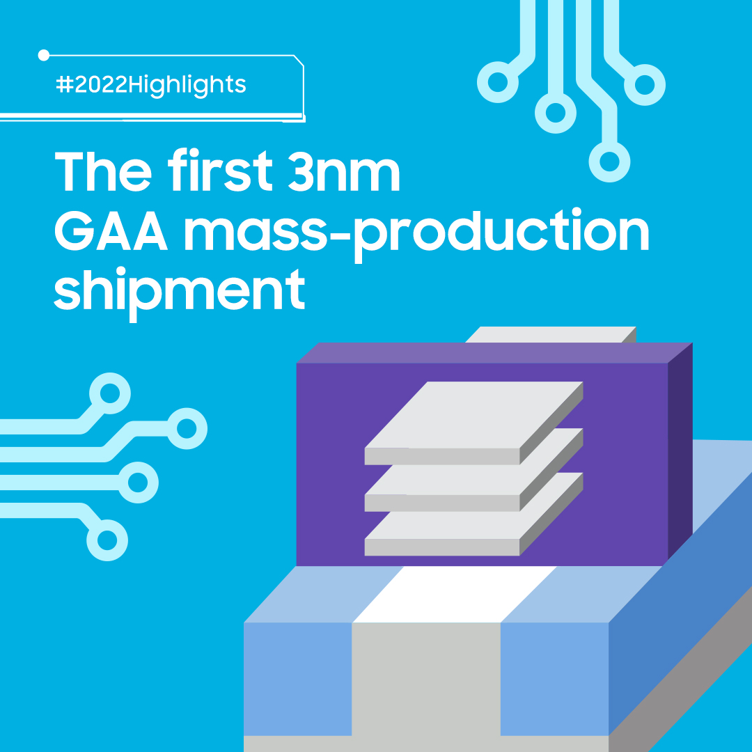 Samsung Semiconductor on Twitter: "Next from our #2022Highlights is #SamsungFoundry’s debut mass ...