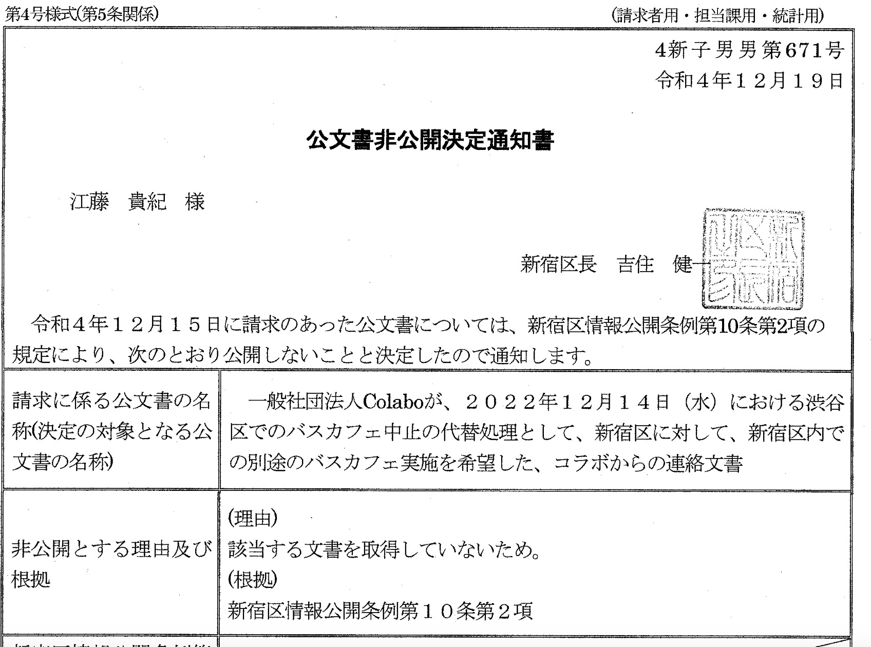 音無ほむら(エコーニュース) On Twitter 仁藤夢乃さんとこのcolabo、先週は渋谷のバスカフェ休んで、新宿にこいって言ってた