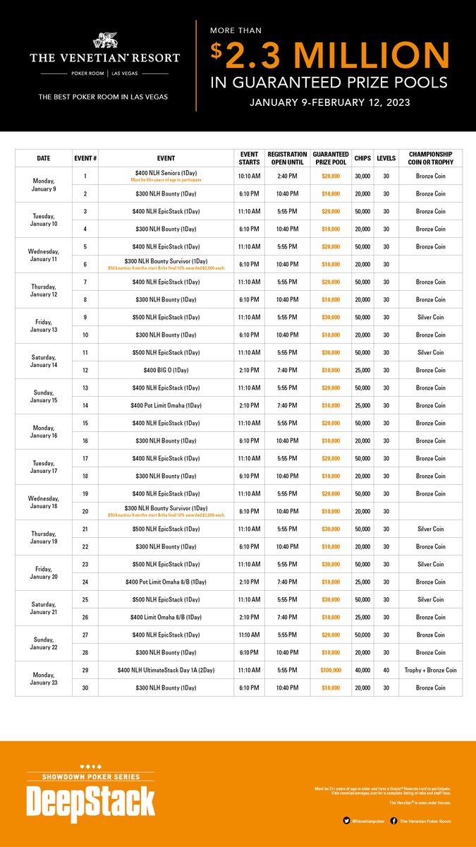 Venetian Poker Room on Twitter: "DeepStack Showdown (Jan/Feb) January 9 - February 12, 2023 will ...