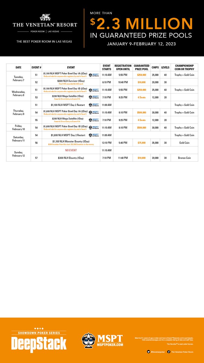 Venetian Poker Room on Twitter: "DeepStack Showdown (Jan/Feb) January 9 - February 12, 2023 will ...