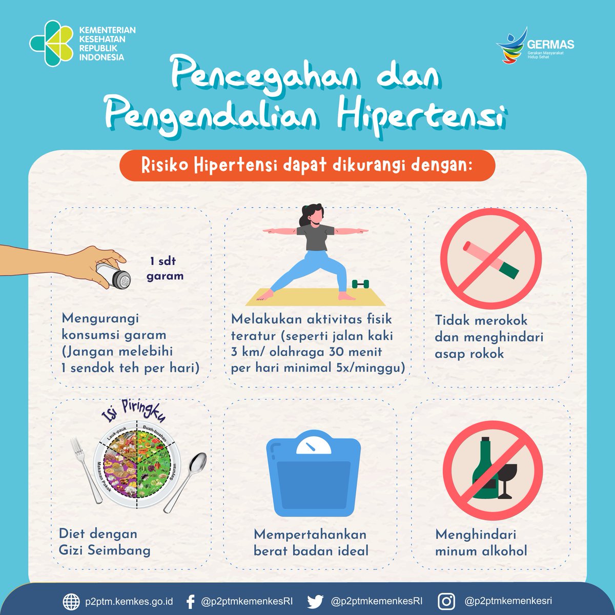 P2PTM Kemenkes RI on Twitter: P2PTM Kemenkes RI on Twitter: