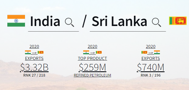 #HEADLINE: #SriLanka & #Russia have agreed to use #INR in trade ...