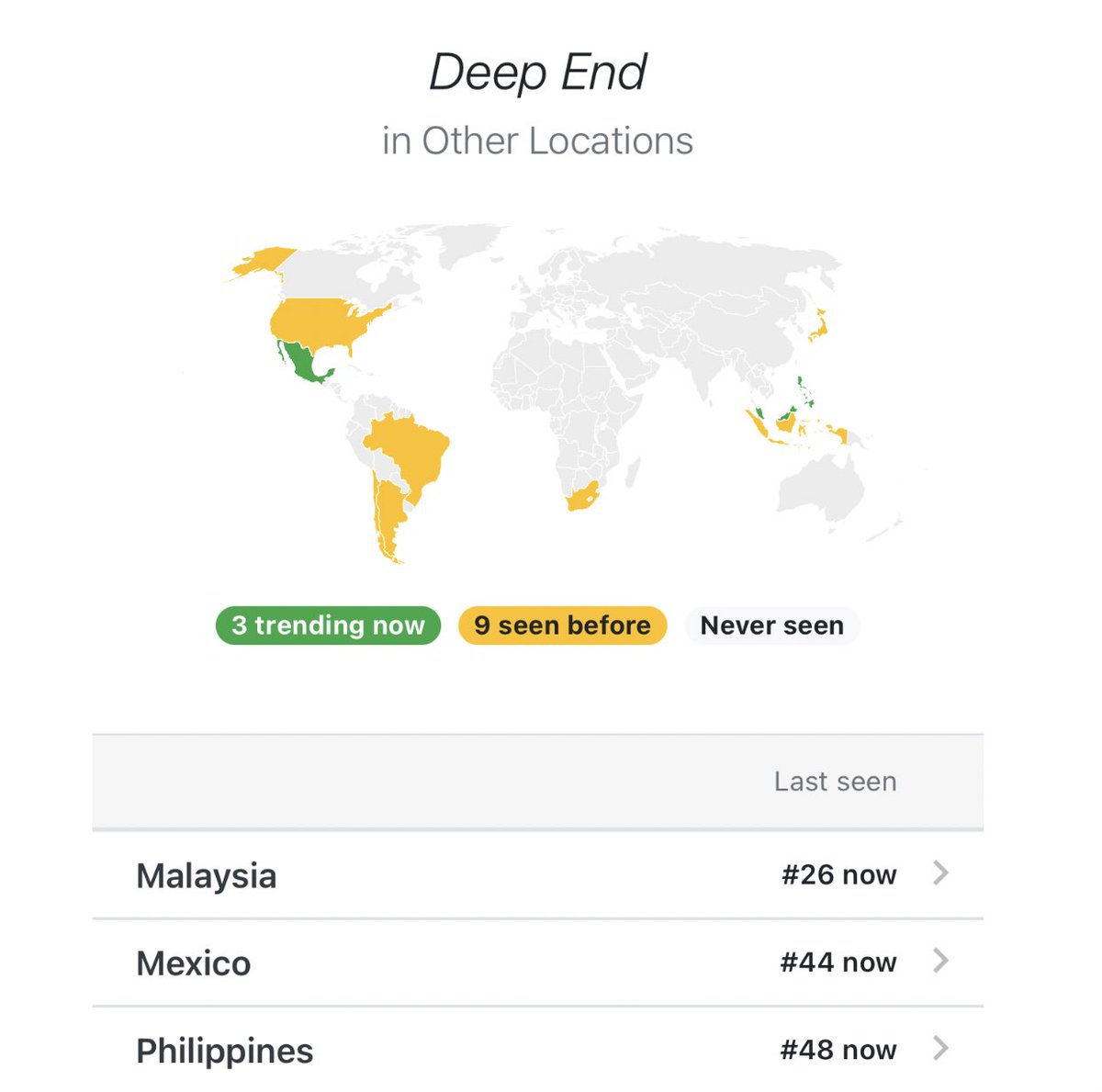 FELIX CHARTS on Twitter: "“DEEP END” #DeepEnd by #FELIX @Stray_Kids for Billboard Hot Trending ...