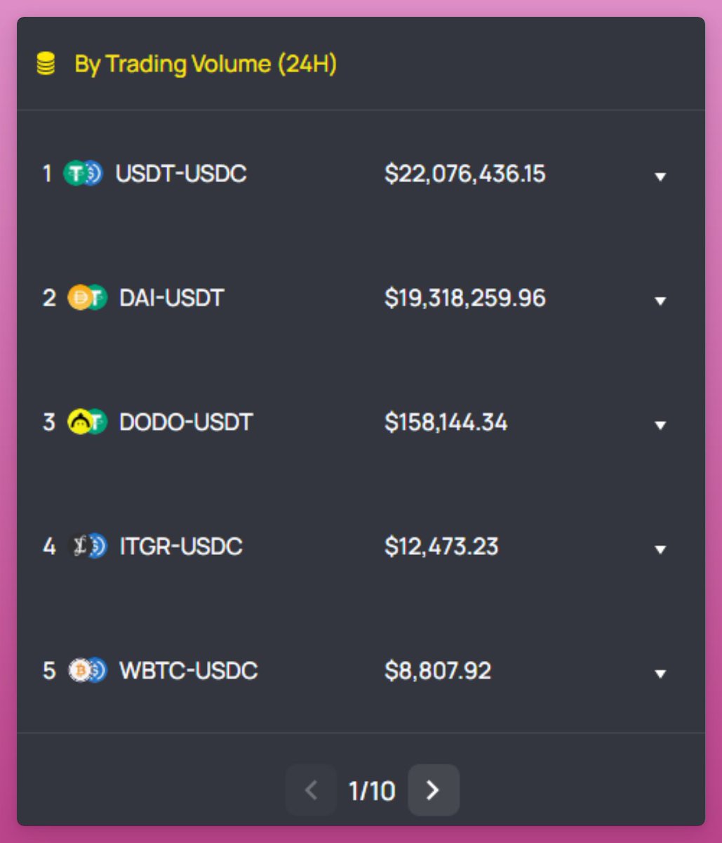 Thread by @0xJamesXXX on Thread Reader App – Thread Reader App