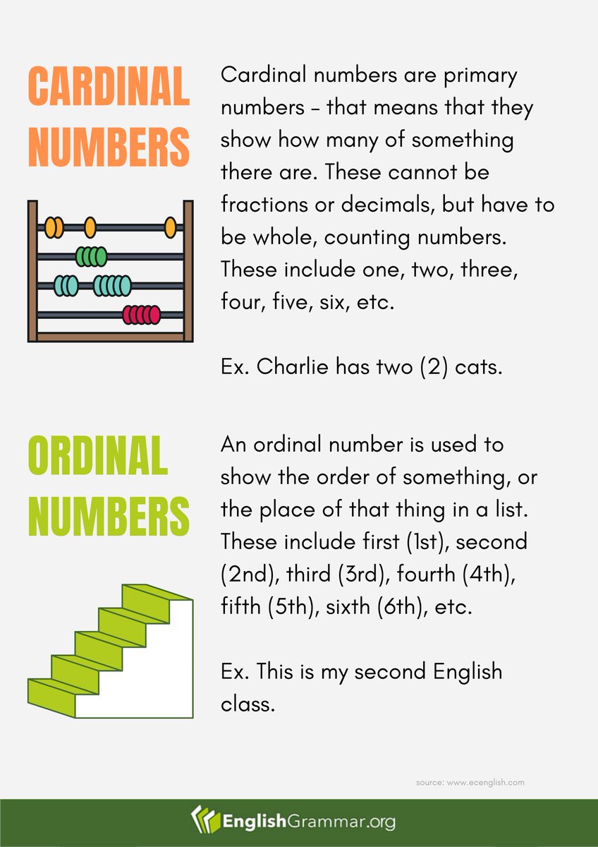 English Grammar on Twitter: "Cardinal Numbers vs. Ordinal Numbers # ...