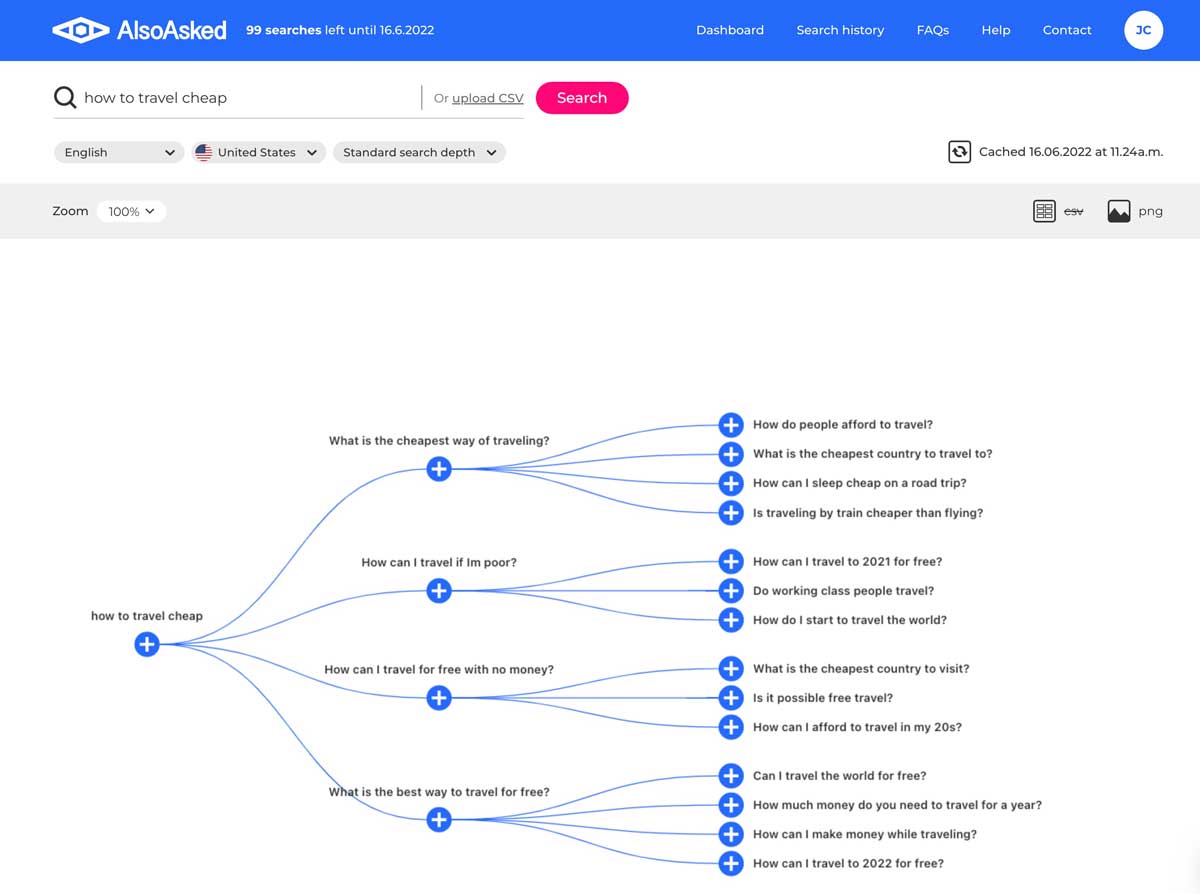 7 SEO Tools to 10x Your Marketing (That You've NEVER Heard Of) You know ...