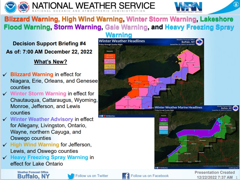 Mark Poloncarz on Twitter: "Important Thread: Updated information from @NWSBUFFALO regarding the ...