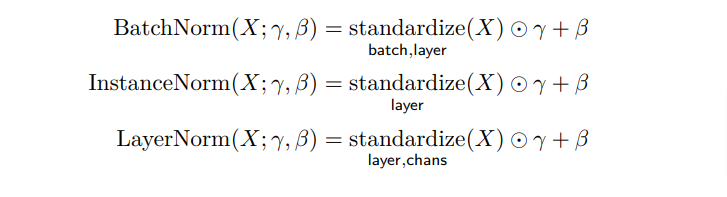 Thread by @srush_nlp on Thread Reader App – Thread Reader App