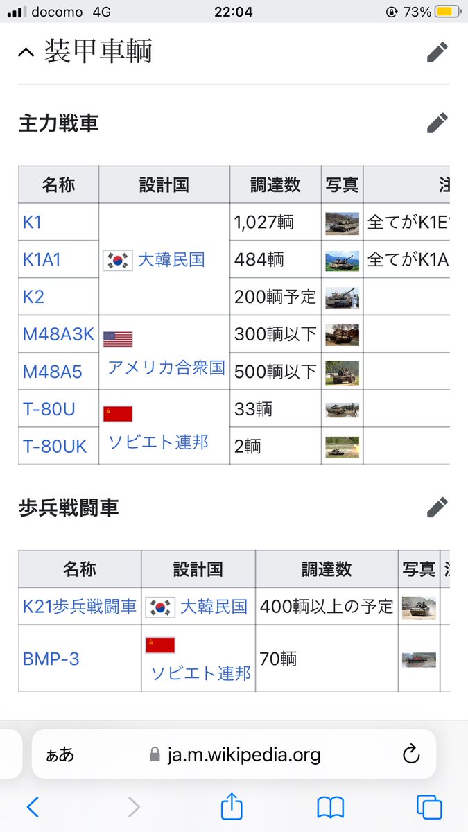 四万十川料理学校 木村龍@FoxForce5 on Twitter: "それはそうと K1、K1A1、K2の砲塔正面や主砲付け根のカッコ良さよ…"