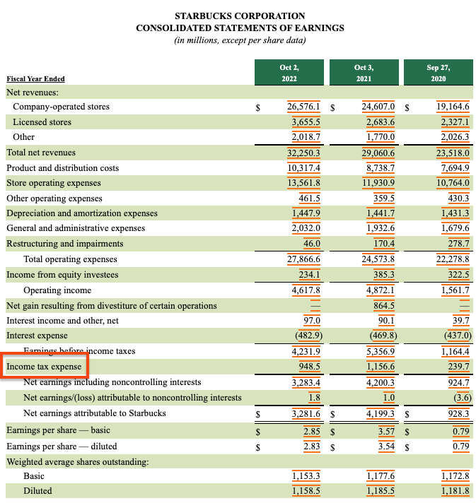 Understanding how a company makes money is important Give me 2 min to ...