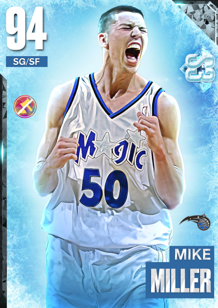 Mike Miller 2022