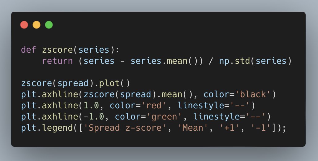 Quants ️ statistical arbitrage. Pairs trading is a great way to get ...
