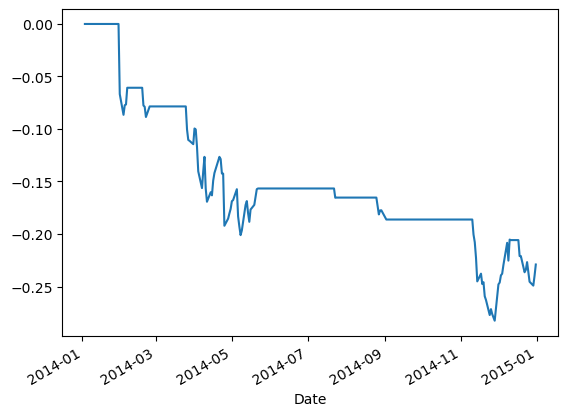 Quants ️ statistical arbitrage. Pairs trading is a great way to get ...