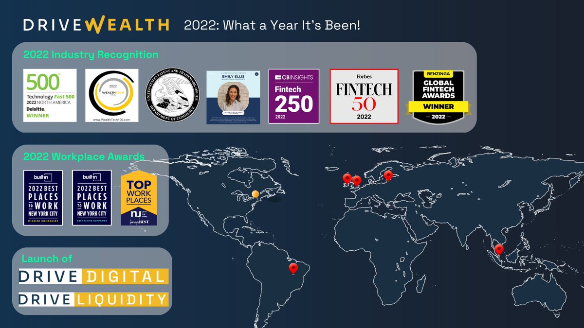 2022 was a landmark year for us, marked by 10 top-tier industry accolades, expansion into new ...