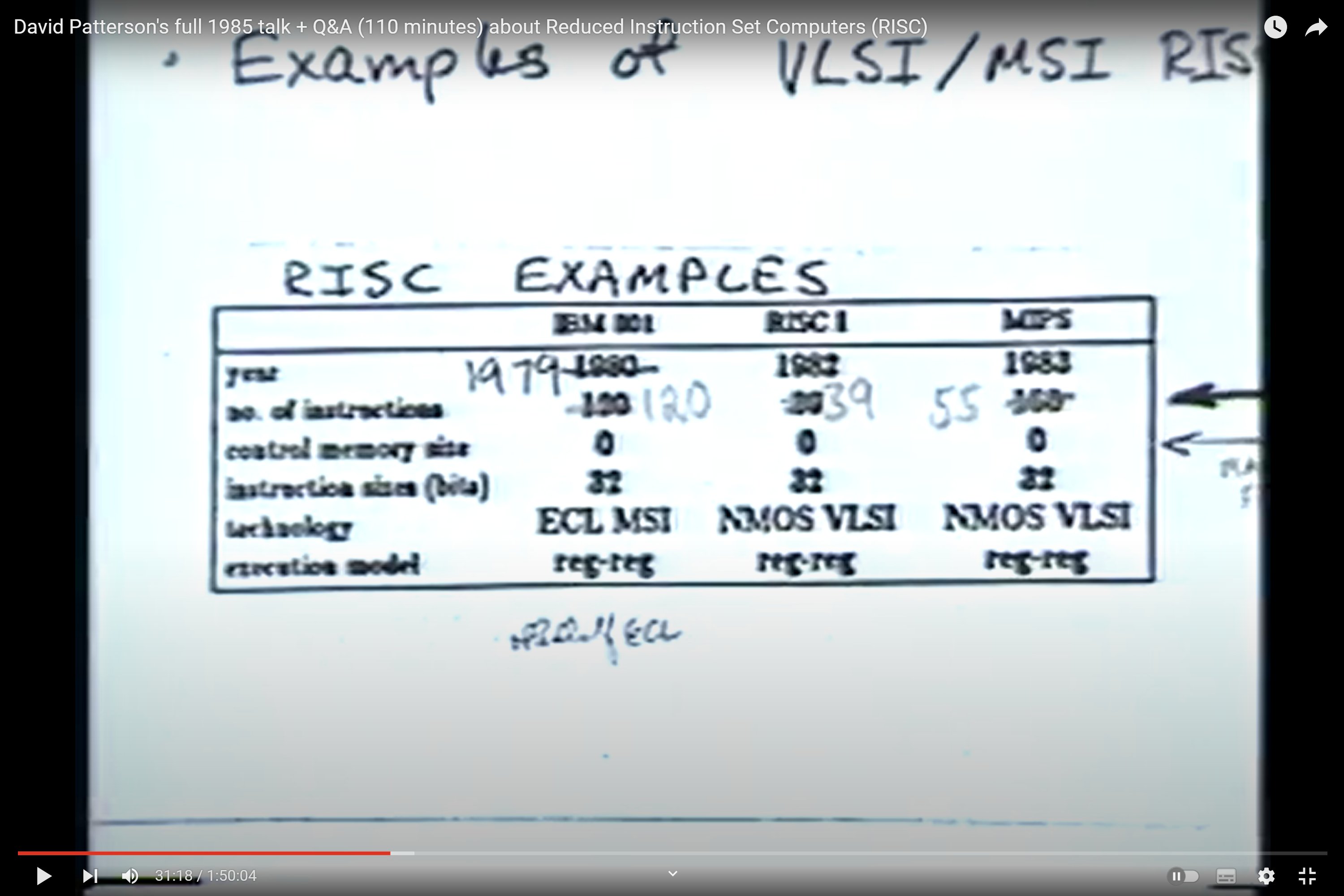 OGAWA, Tadashi on Twitter: "=> "Skybox: Open-Source Graphic Rendering on Programmable #RISCV ...