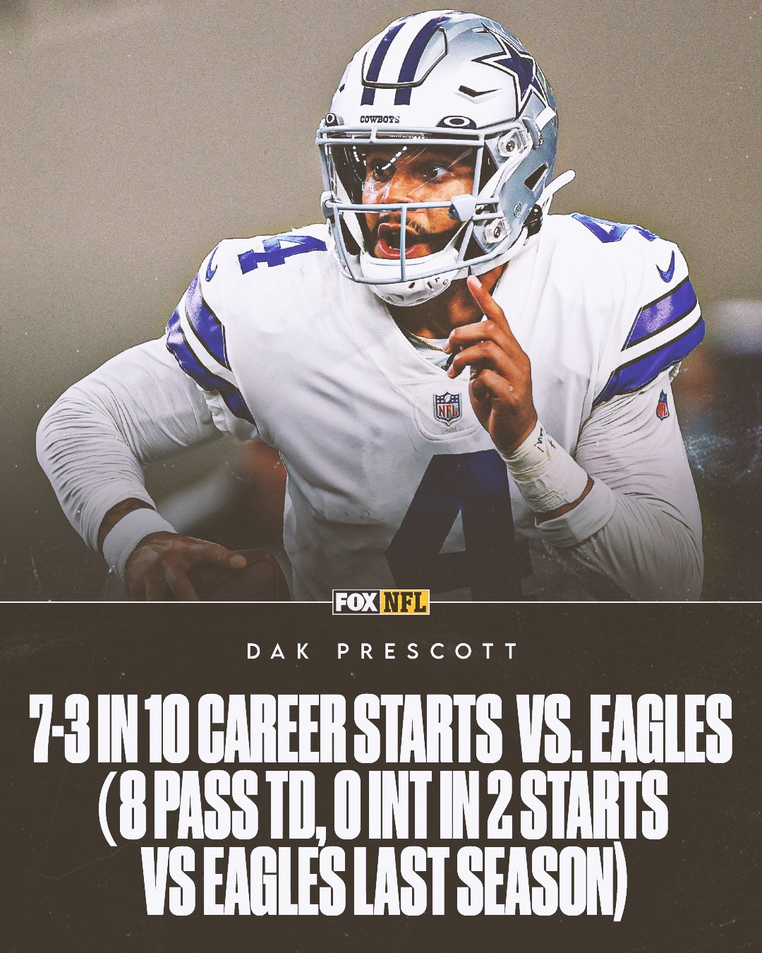 Cowboy Eagle Memes Philadelphia Eagles Beat Dallas Cowboys Eagle