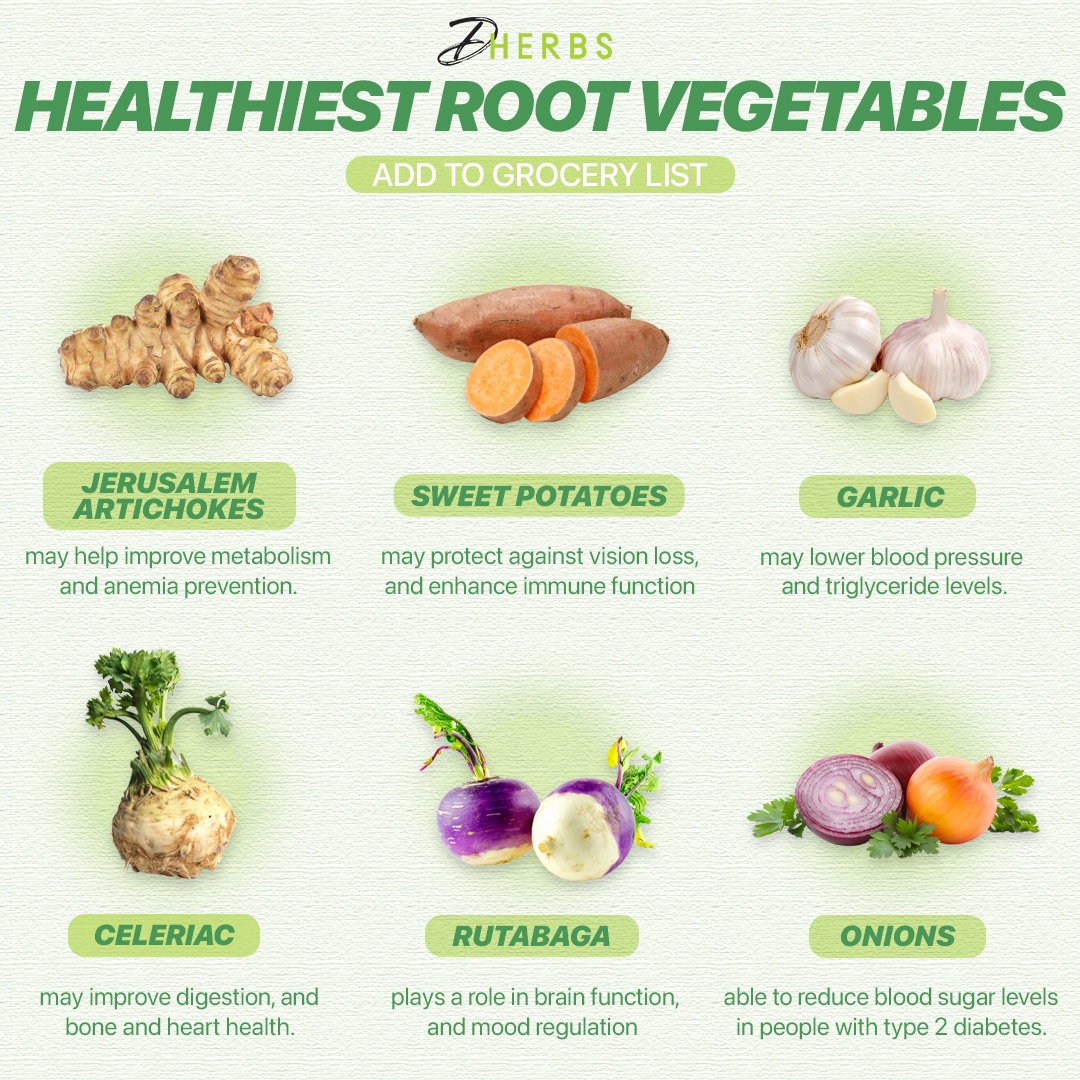 Tuber Vegetables List