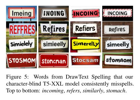 Daily AI Papers on Twitter: "Character-Aware Models Improve Visual Text Rendering https://ai ...