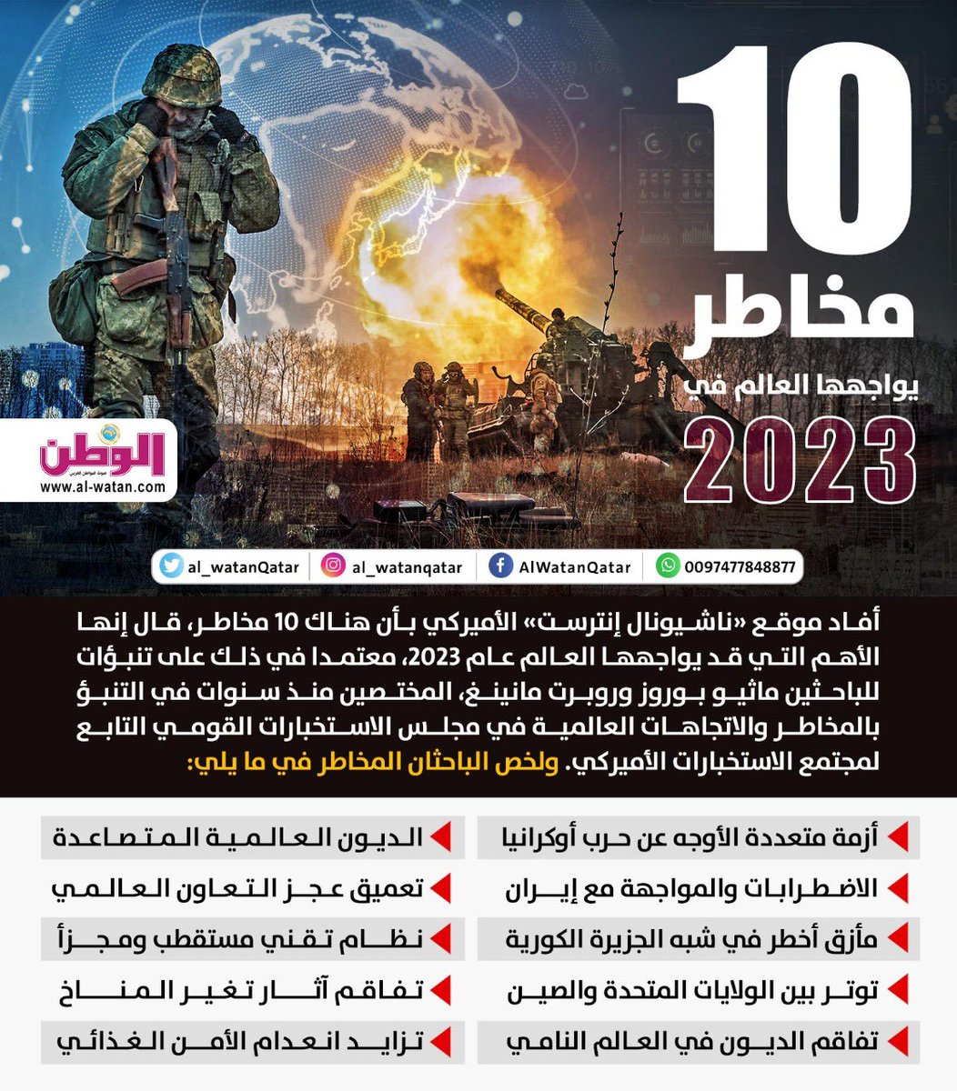 جريدة الوطن On Twitter انفوجرافيك الوطن ️🎨 10 مخاطر في انتظار العالم