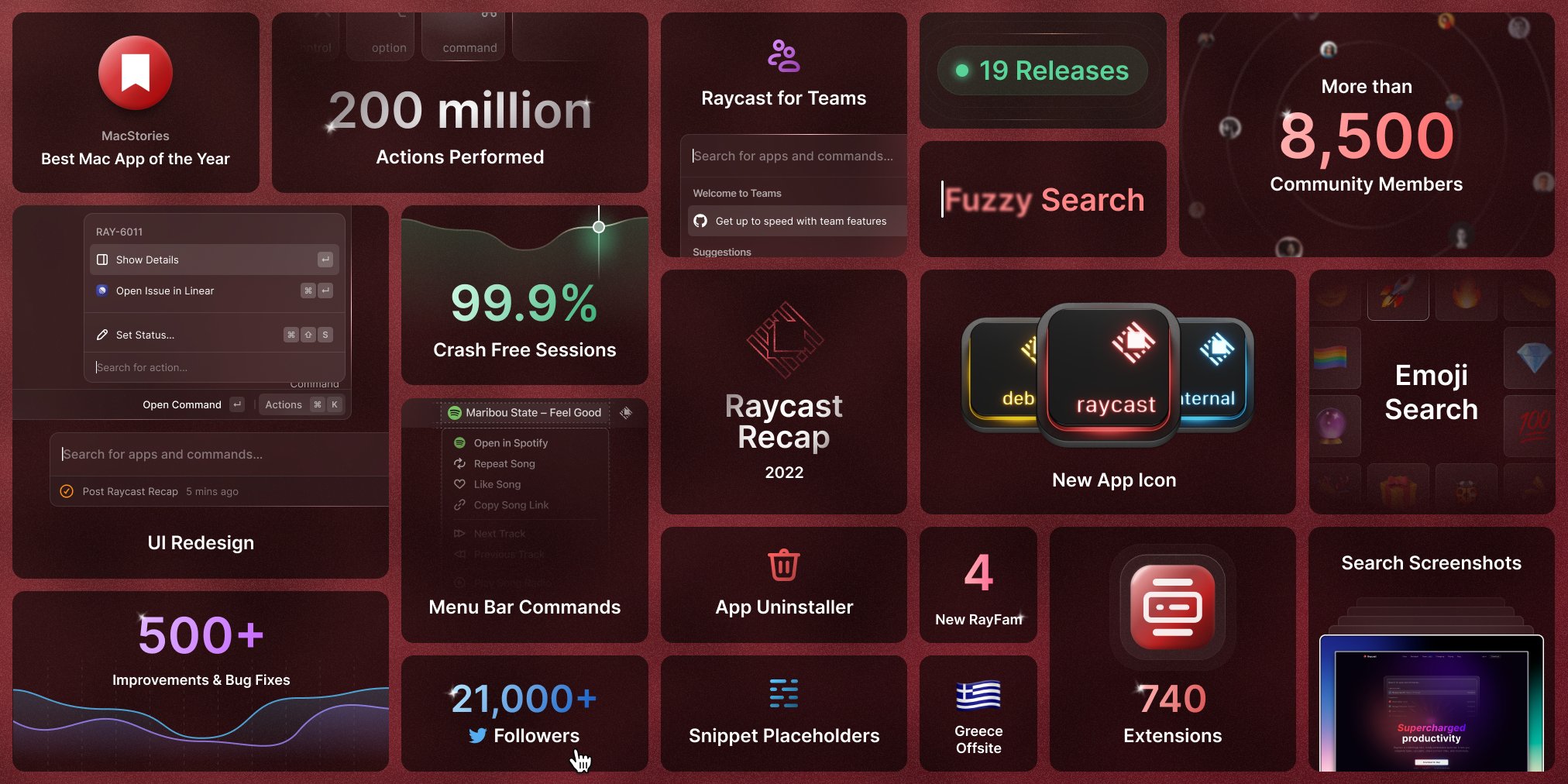 Raycast on Twitter: "Take a look back at Raycast's evolution in 2022! This thread shines the ...