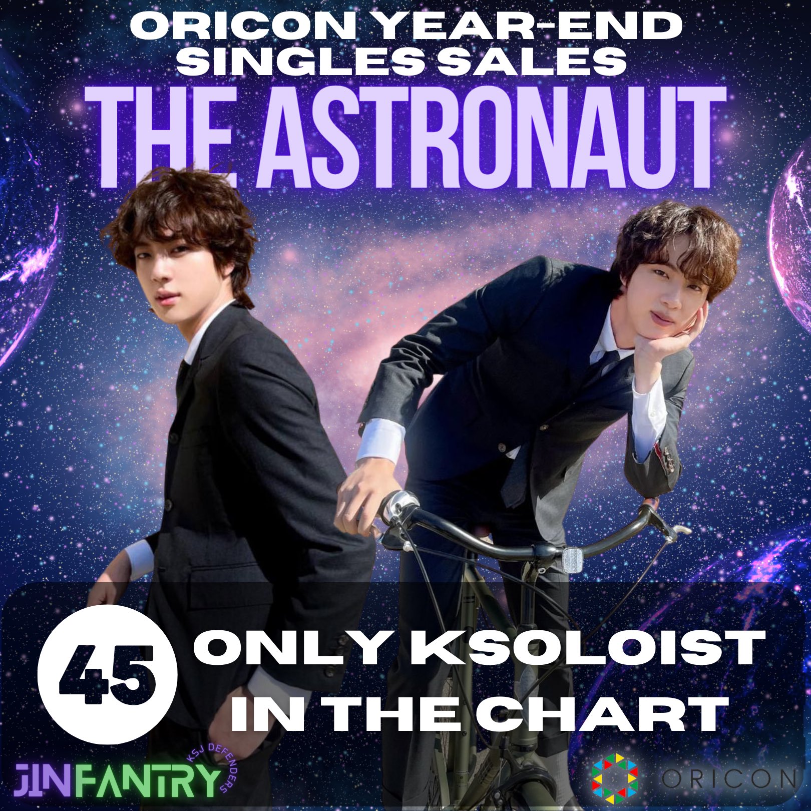 Jinfantry on Twitter: "The Astronaut by Jin is at no.45 in the Oricon Year-End Singles Sales ...