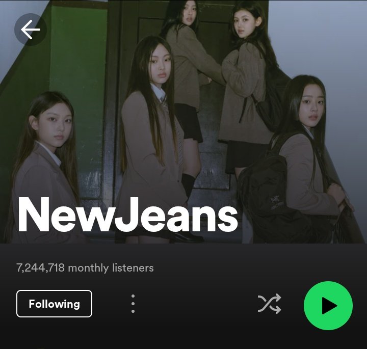 Newjeans Central On Twitter Newjeans Spotify Monthly Listeners Update