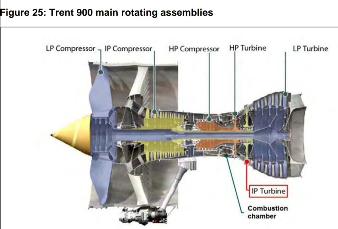 1/On the 4th November 2010, while climbing over Indonesia, Qantas ...