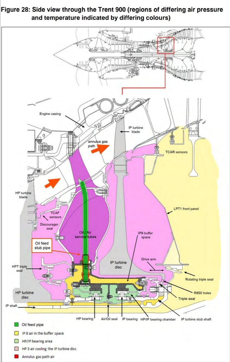 1/On the 4th November 2010, while climbing over Indonesia, Qantas ...