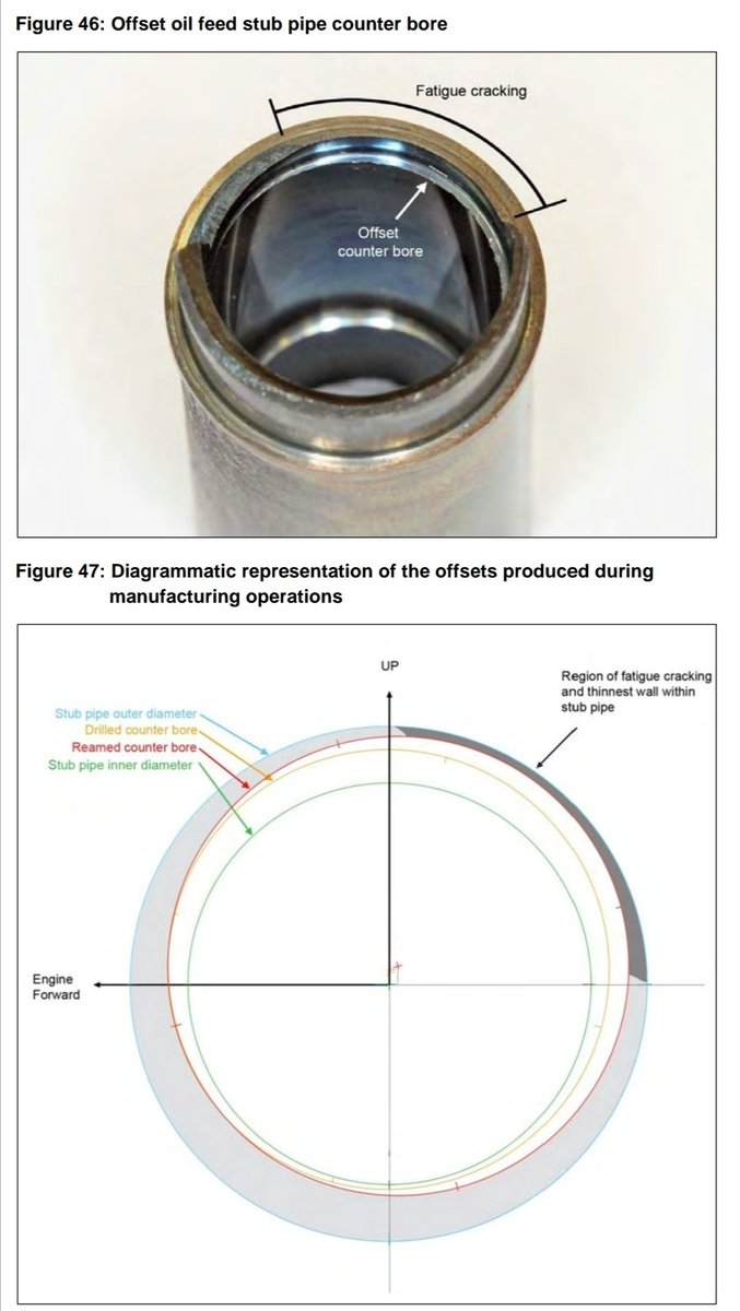 1/On the 4th November 2010, while climbing over Indonesia, Qantas ...