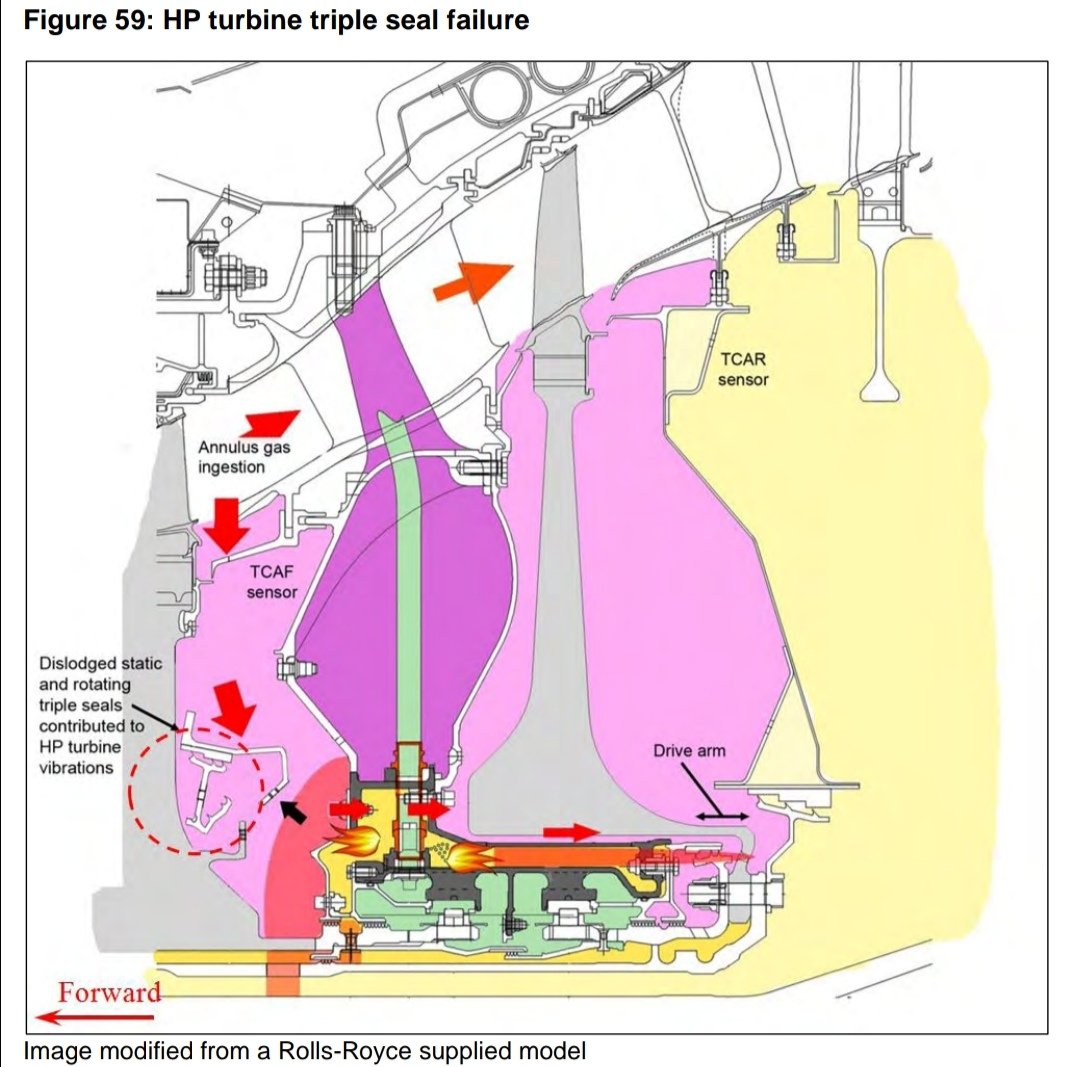 1/On the 4th November 2010, while climbing over Indonesia, Qantas ...