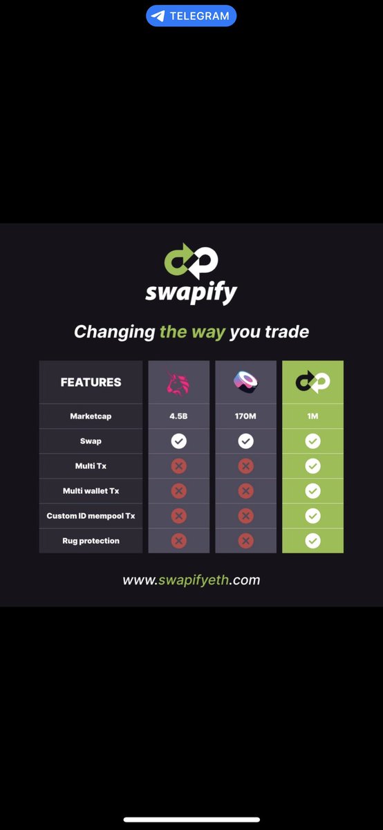 Swify swify on Twitter: "$swify is going to moon so hard. Uniswap 4.5B and Swapify has a faster ...