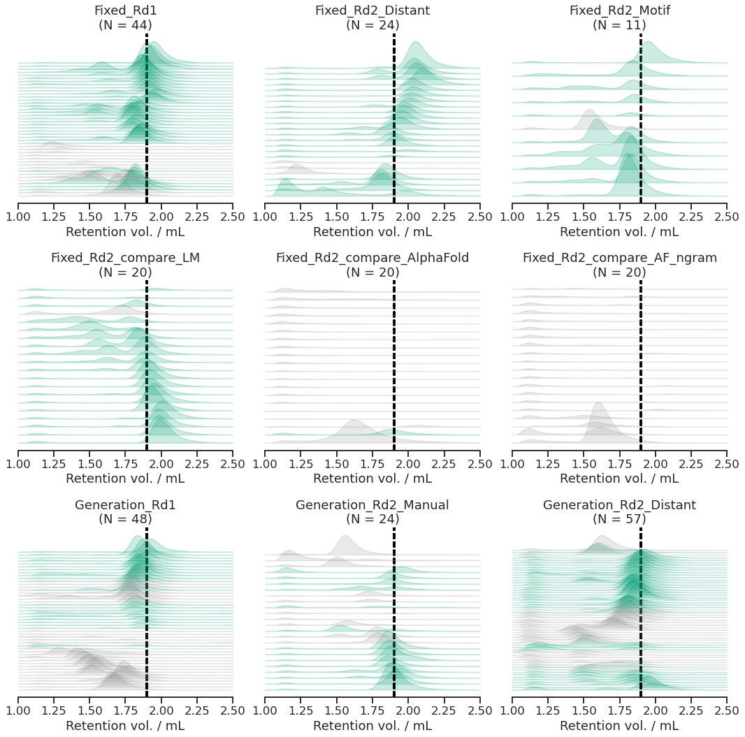 Tom Sercu's Threads – Thread Reader App