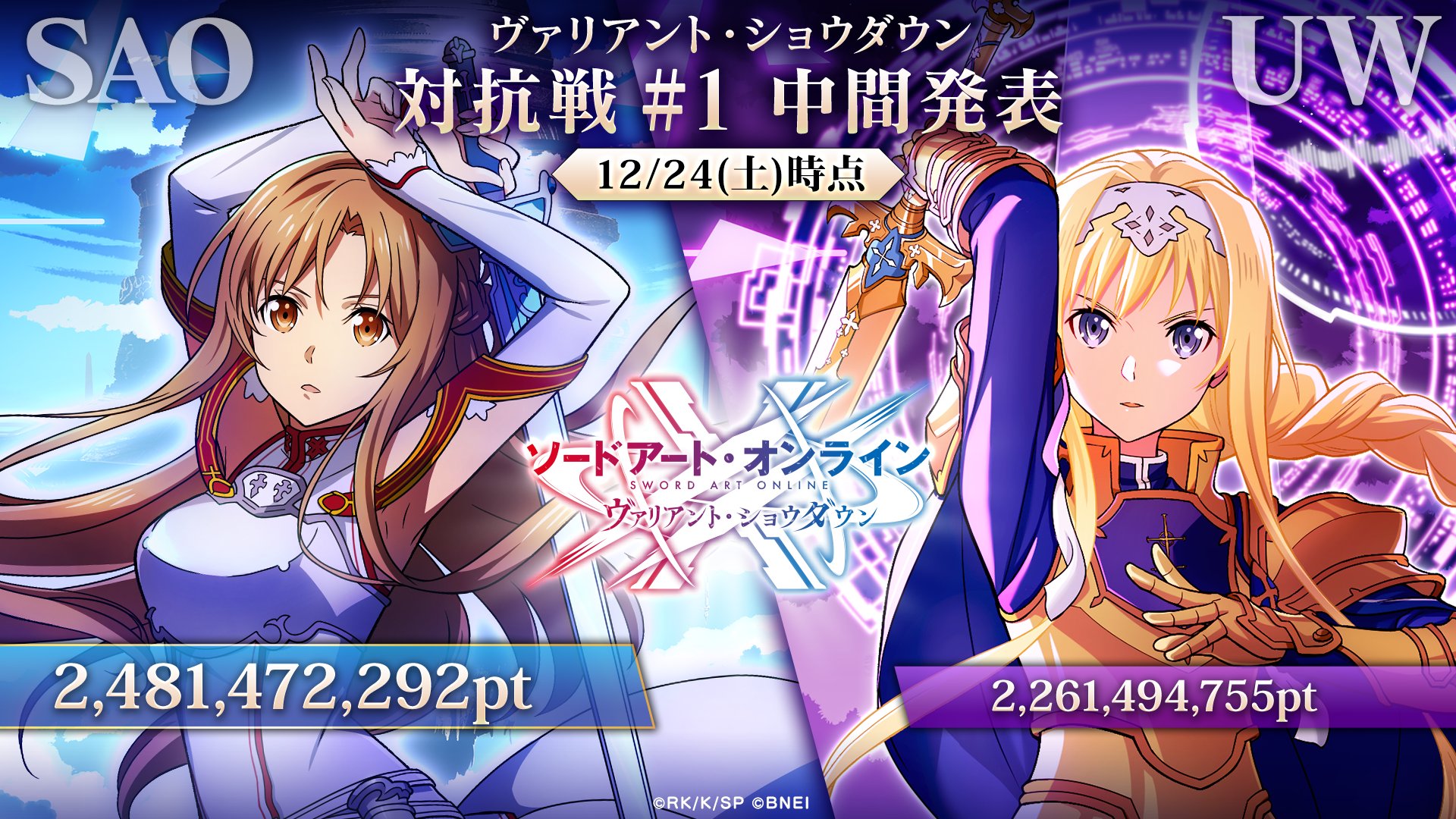 【公式】SAO ヴァリアント・ショウダウン（SAOVS） on Twitter: "【ヴァリアント・ショウダウン対抗戦 #1】間もなく終了！ 現在の各陣営獲得ポイントはこちら！ アスナ親衛隊 ...