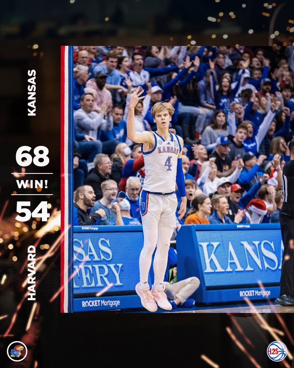 Ku Basketball Wallpaper