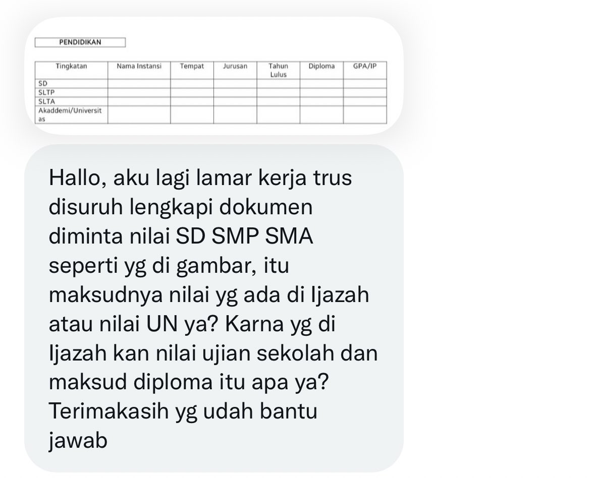 BACA RULES DI (bit.ly/worksfess) on Twitter: "Agak lupa udah lama ga ngelamar work!"