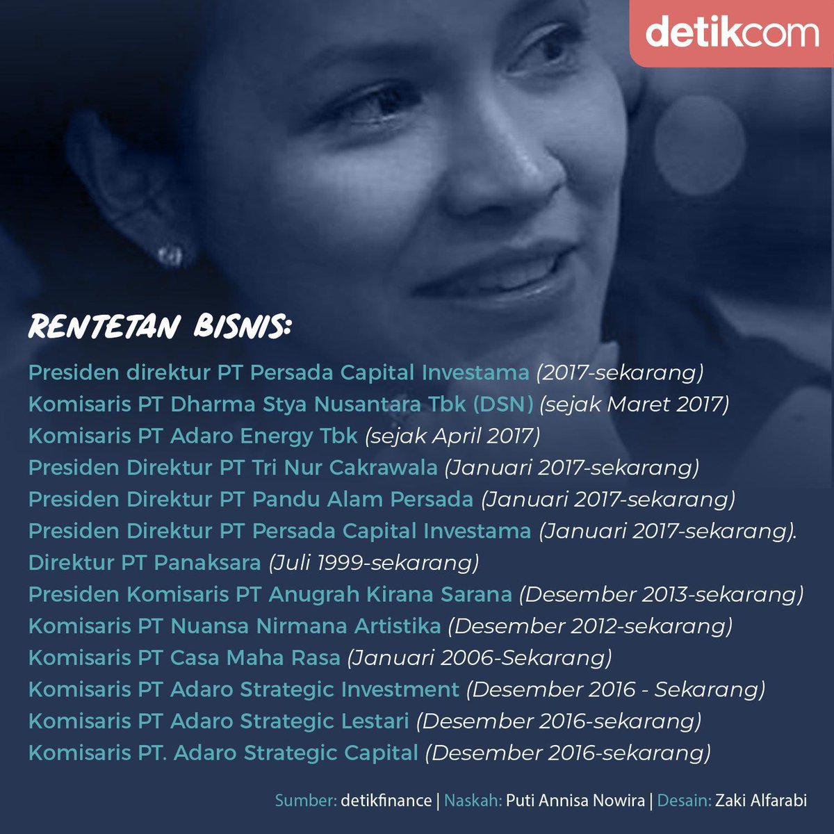detikcom on Twitter: "Lima wanita terkaya di Indonesia tercatat hartanya capai triliunan rupiah ...