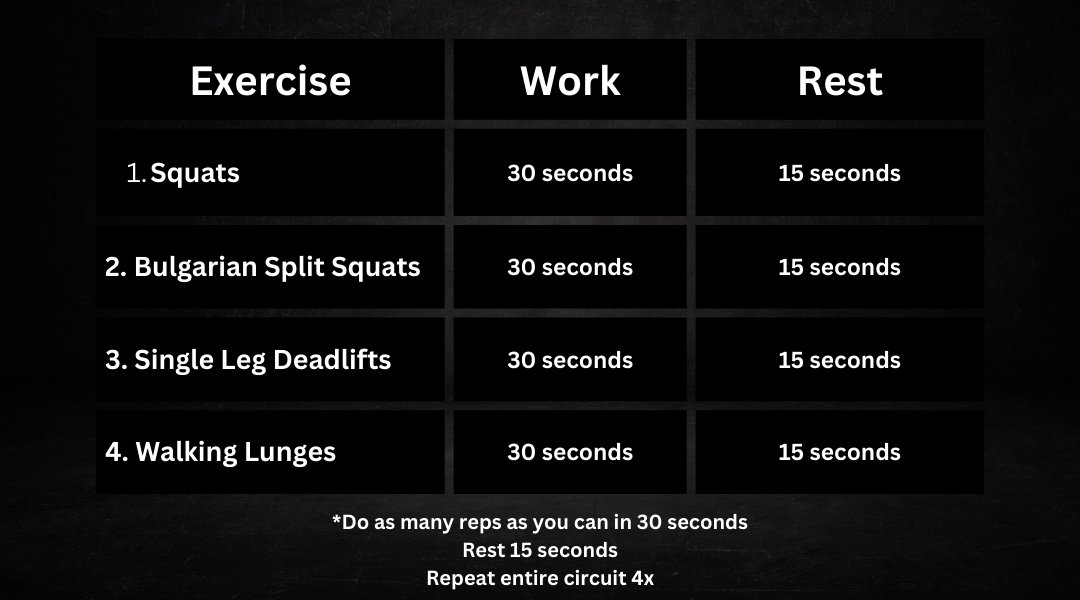 84% of people skip leg day. Skip the excuses instead This 17-minute ...