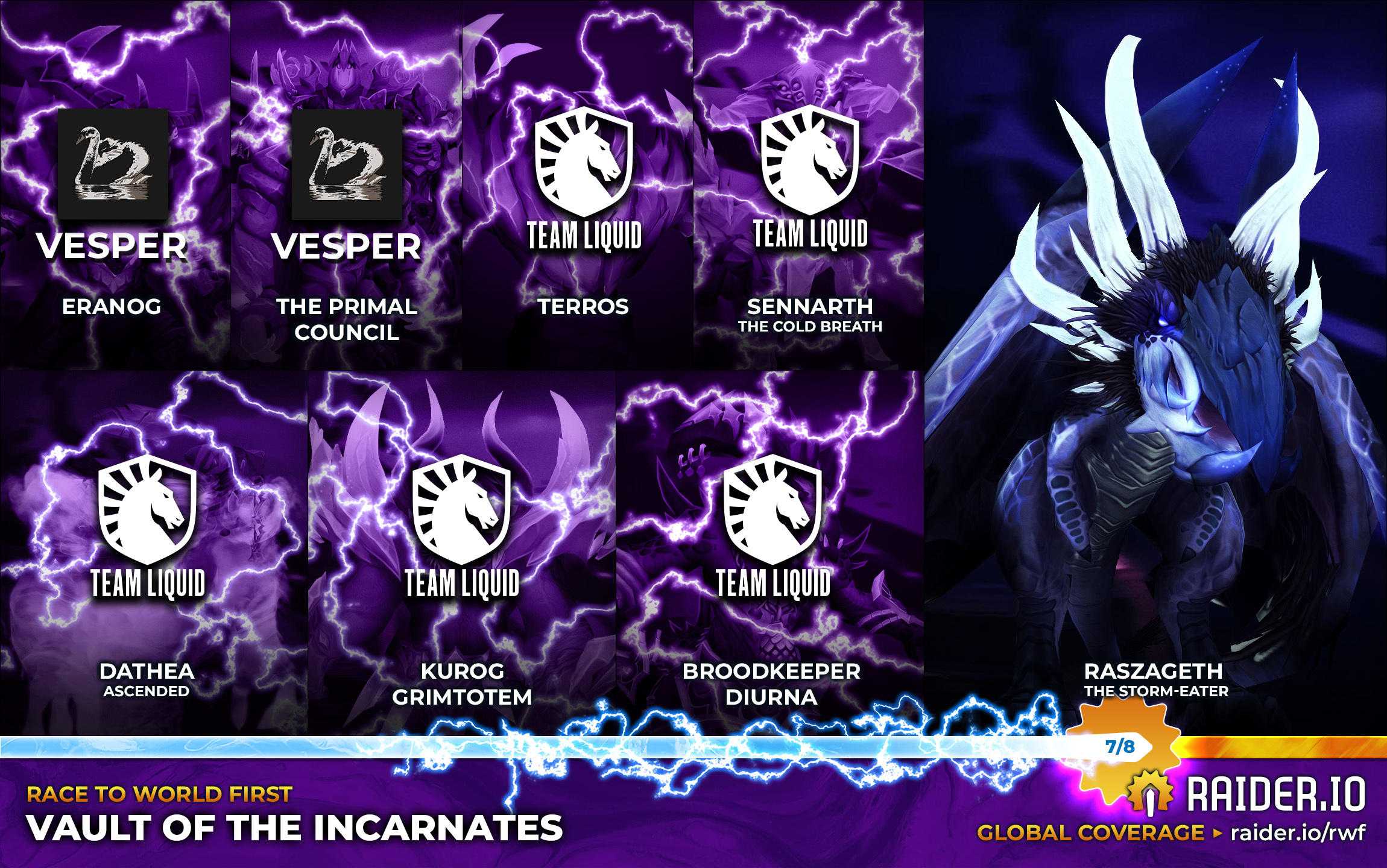 Liquid Guild (@LiquidGuild) / Twitter