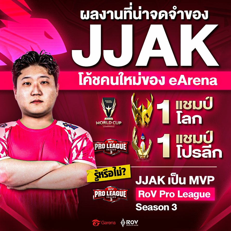 Garena RoV Thailand on Twitter: "ผลงานที่น่าจดจำของ JJak กับการกลับมาในฐานะโค้ชคนใหม่แห่งทีม ...