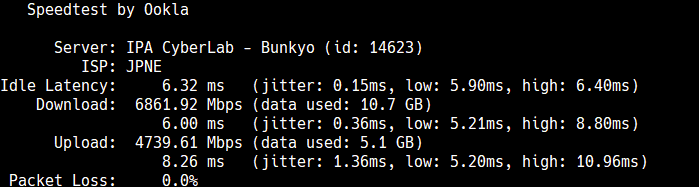 tonemaru on Twitter: "光クロス+JPNE+v6固定IP ＋ RouterOS(8700k, BCM57810S, X540T2) + Proxmox(12100F ...